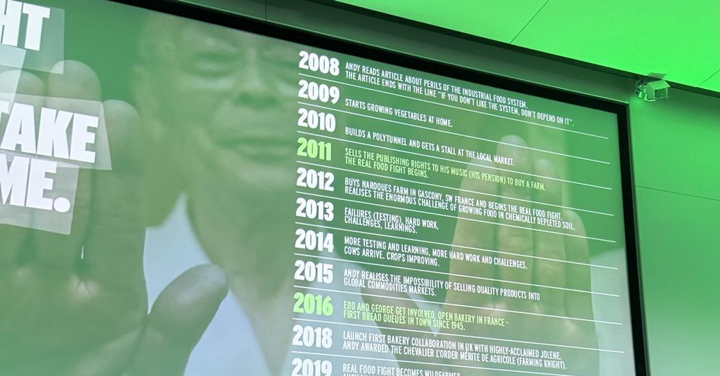 Wildfarmed: How a Regenerative Farming Startup Became a Key Supplier ...