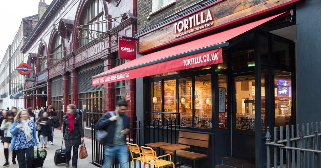 Wrap stars: how Tortilla won the burrito wars | Opinion | MCA Insight