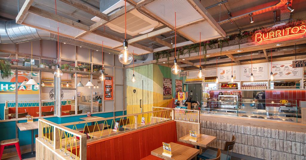 Wrap stars: how Tortilla won the burrito wars | Opinion | MCA Insight